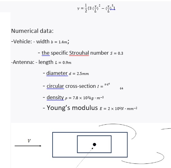 Solved Note: Complete Solution in computerized format (no | Chegg.com