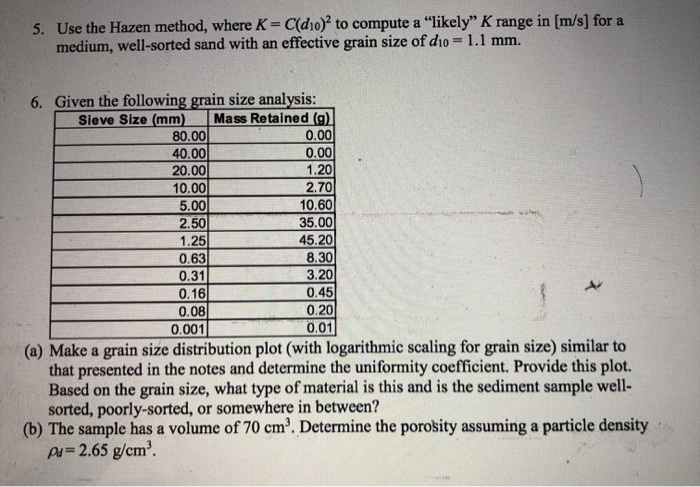Solved 5. Use the Hazen method, where K=C(d10) to compute a | Chegg.com