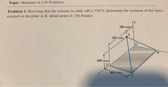Solved Topic: Moments in 3-D Problems Problem 1: Knowing | Chegg.com