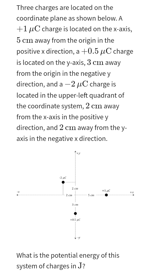Solved Three charges are located on the coordinate plane as | Chegg.com
