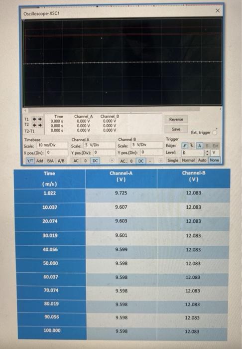 Solved aci R7 w OKO U1 R2 20% D0% Key R13 w SRO | Chegg.com