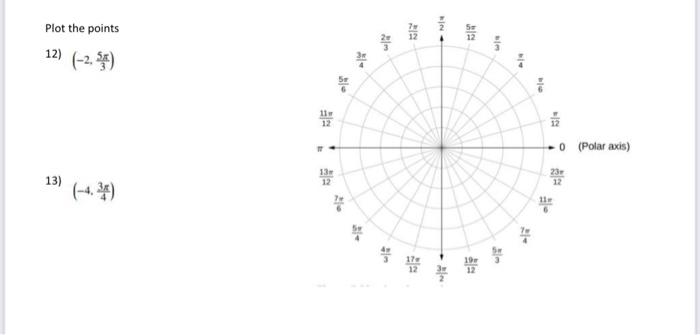 Solved Plot the points 12) (−2,35π) (Polar axis) 13) | Chegg.com