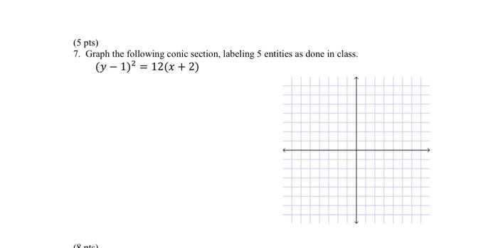Solved (5 pts) 7. Graph the following conic section, | Chegg.com