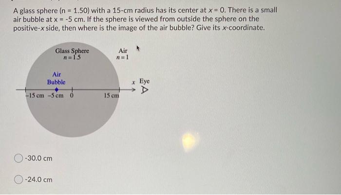 Solved A glass sphere (n = 1.50) with a 15-cm radius has its | Chegg.com