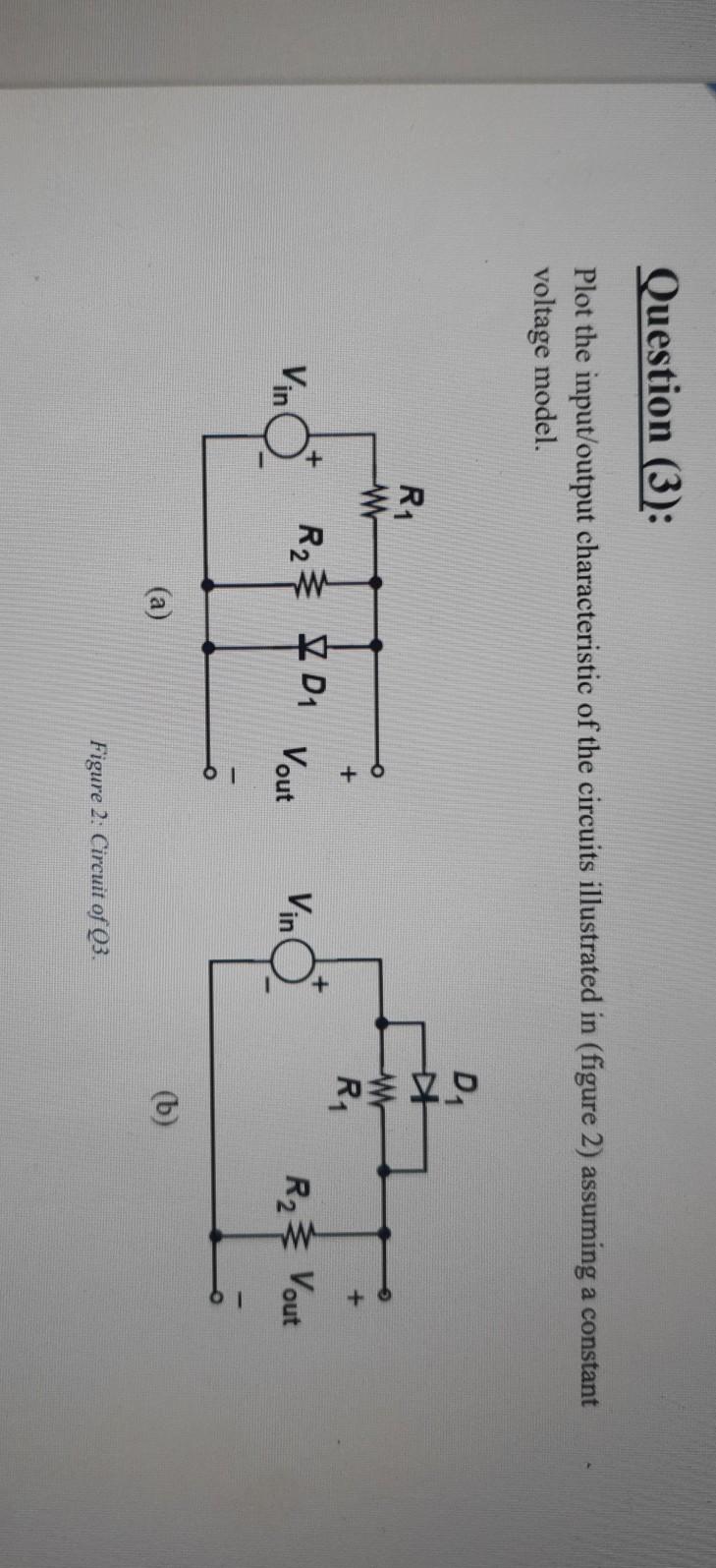 Solved Question (3): Plot the input/output characteristic of | Chegg.com