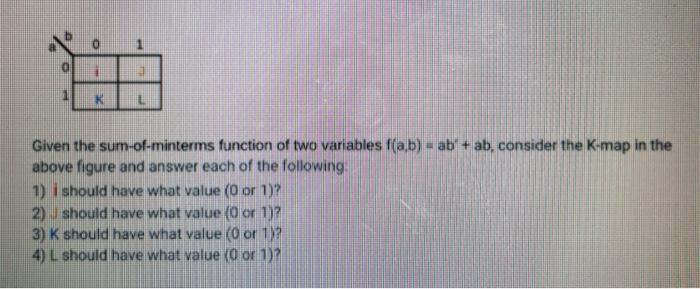 Solved E Given The Sum Of Minterms Function Of Two Variables 