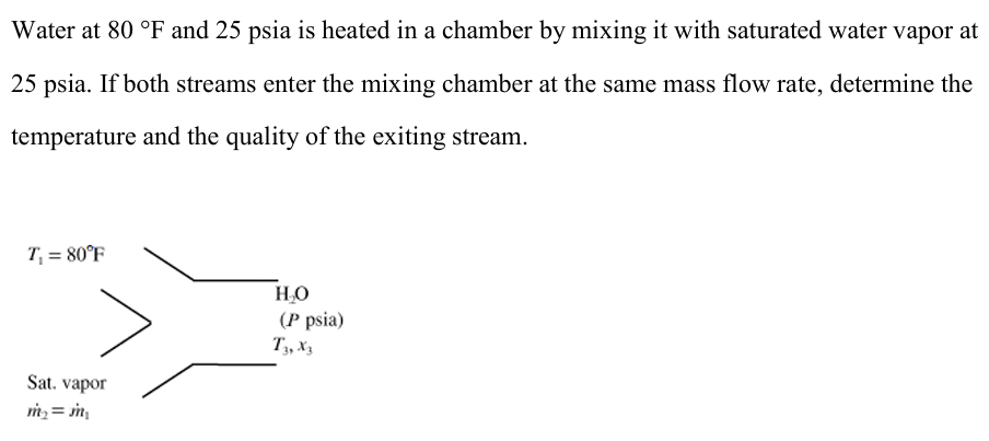 Solved Water at \( 80^{\circ} \mathrm{F} \) ﻿and 25 ﻿psia is | Chegg.com