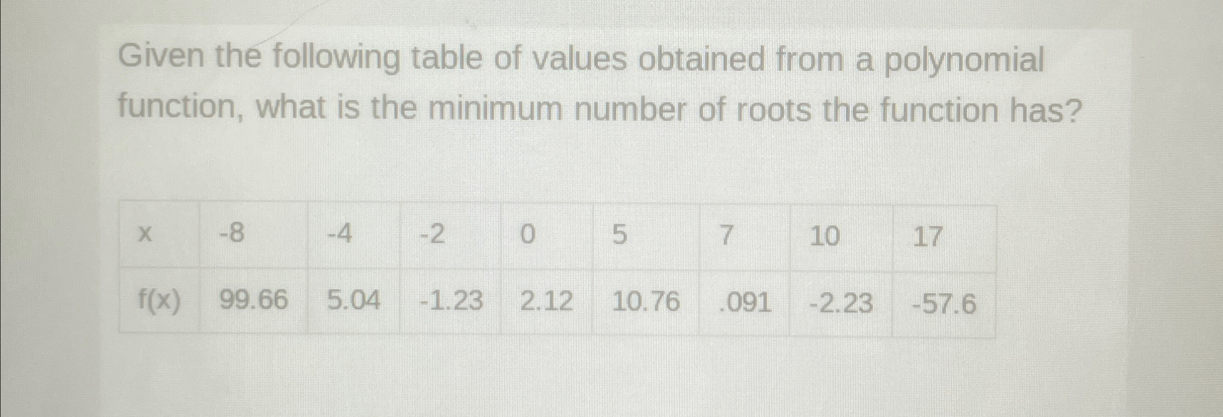 Solved Given the following table of values obtained from a | Chegg.com