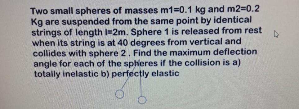 Solved Two small spheres of masses m1=0.1kg ﻿and m2=0.2 Kg | Chegg.com