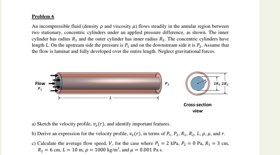 Problem 6An incompressible fluid (density ρ ﻿and | Chegg.com