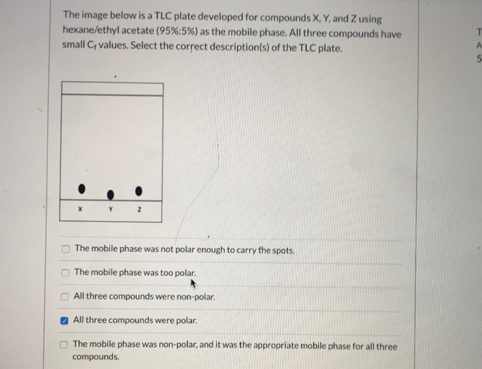 Solved The image below is a TLC plate developed for | Chegg.com