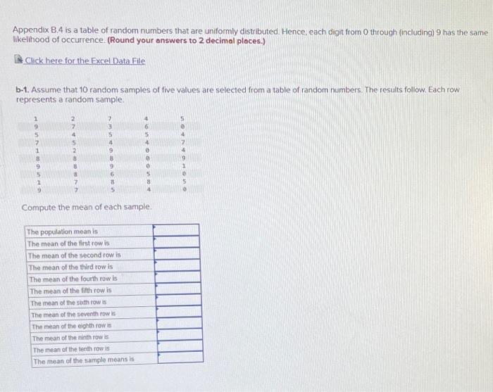 Solved Appendix B.4 is a table of random numbers that are | Chegg.com