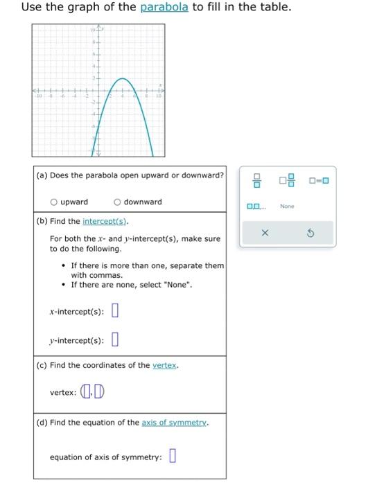 Solved Use the graph of the parabola to fill in the table. | Chegg.com