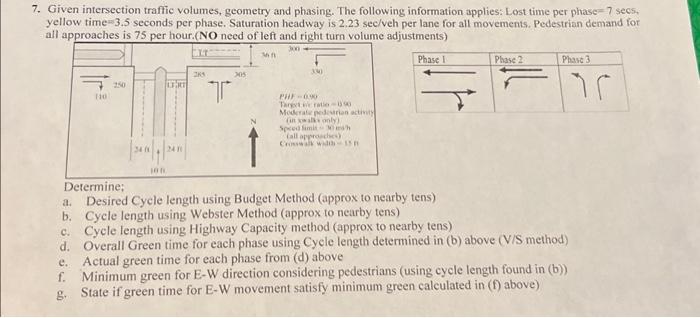Solved Given intersection traffic volumes, geometry and | Chegg.com