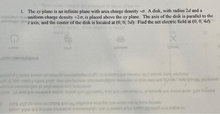 Solved 1. The xy plane is an infinite plane with area charge | Chegg.com
