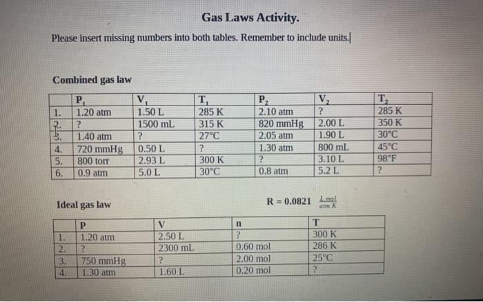 Solved Gas Laws Activity. Please insert missing numbers into | Chegg.com