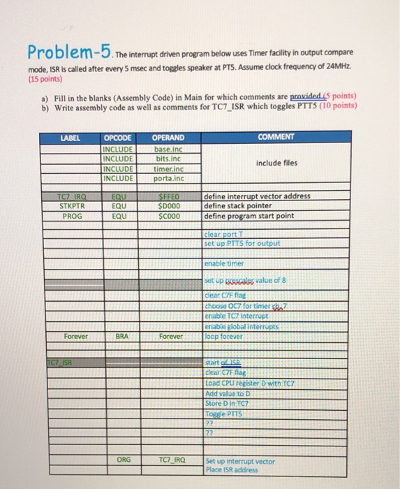 Problem-5. The interrupt driven program below uses | Chegg.com
