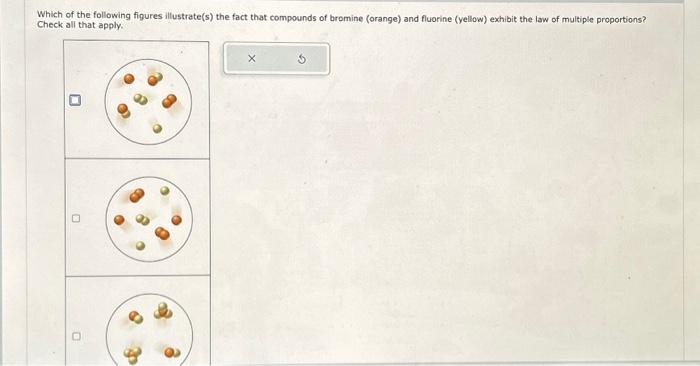 Solved Which of the following figures illustrate(s) the fact | Chegg.com