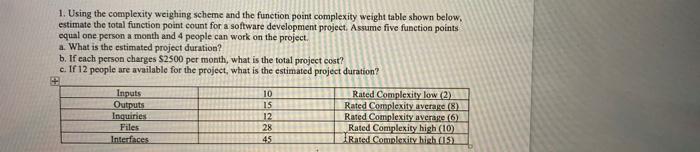 Solved 1. Using the complexity weighing scheme and the | Chegg.com