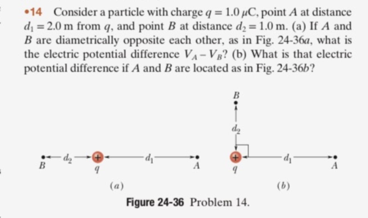 Solved -14 ﻿Consider a particle with charge q=1.0μC, ﻿point | Chegg.com