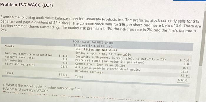 Solved Problem 13-7 WACC (LO1) Examine the following | Chegg.com