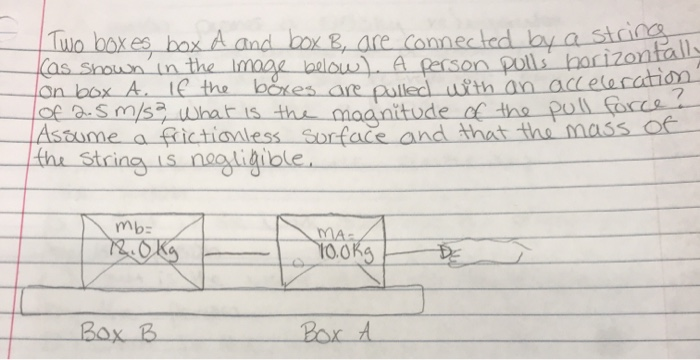 Solved Two boxes box A and box B, are connected by a string | Chegg.com