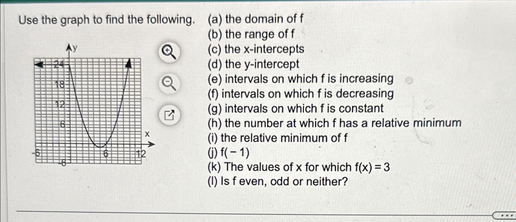 Solved Use the graph to find the following.(a) ﻿the domain | Chegg.com