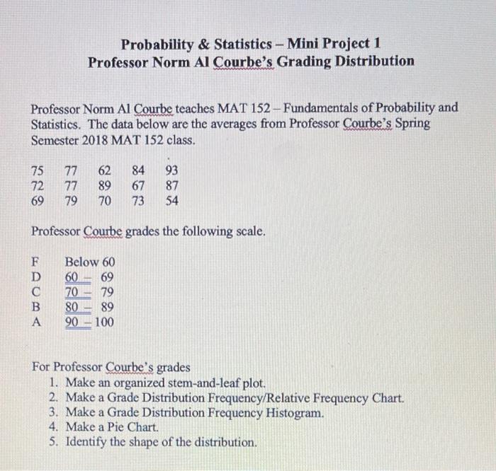 Solved Probability & Statistics - Mini Project 1 Professor | Chegg.com