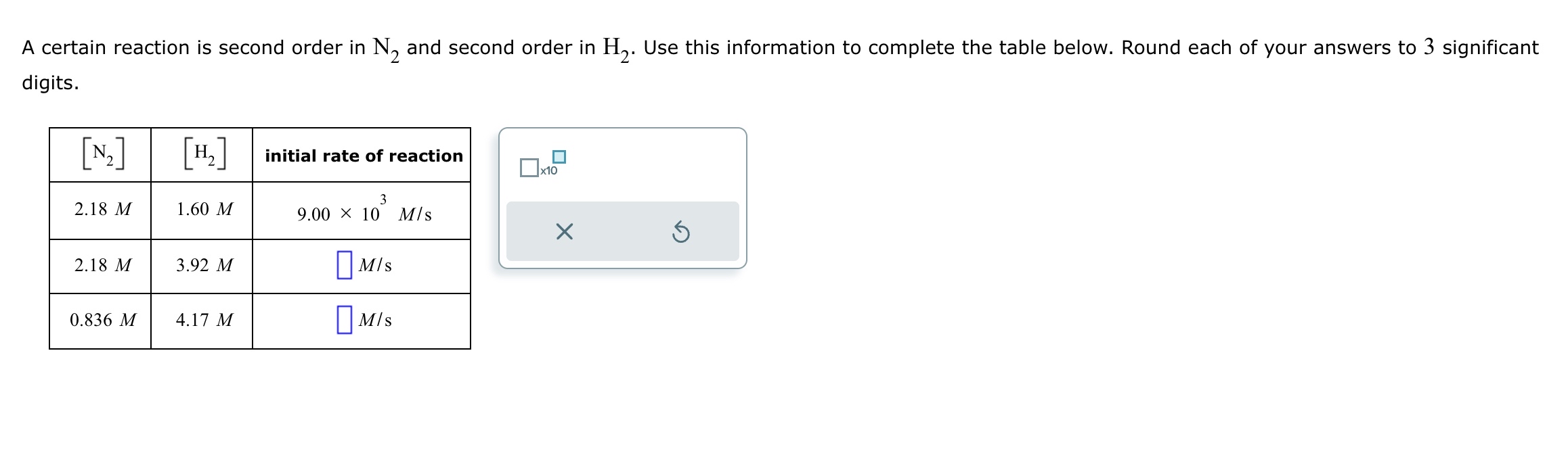 Solved A certain reaction is second order in N2 ﻿and second | Chegg.com