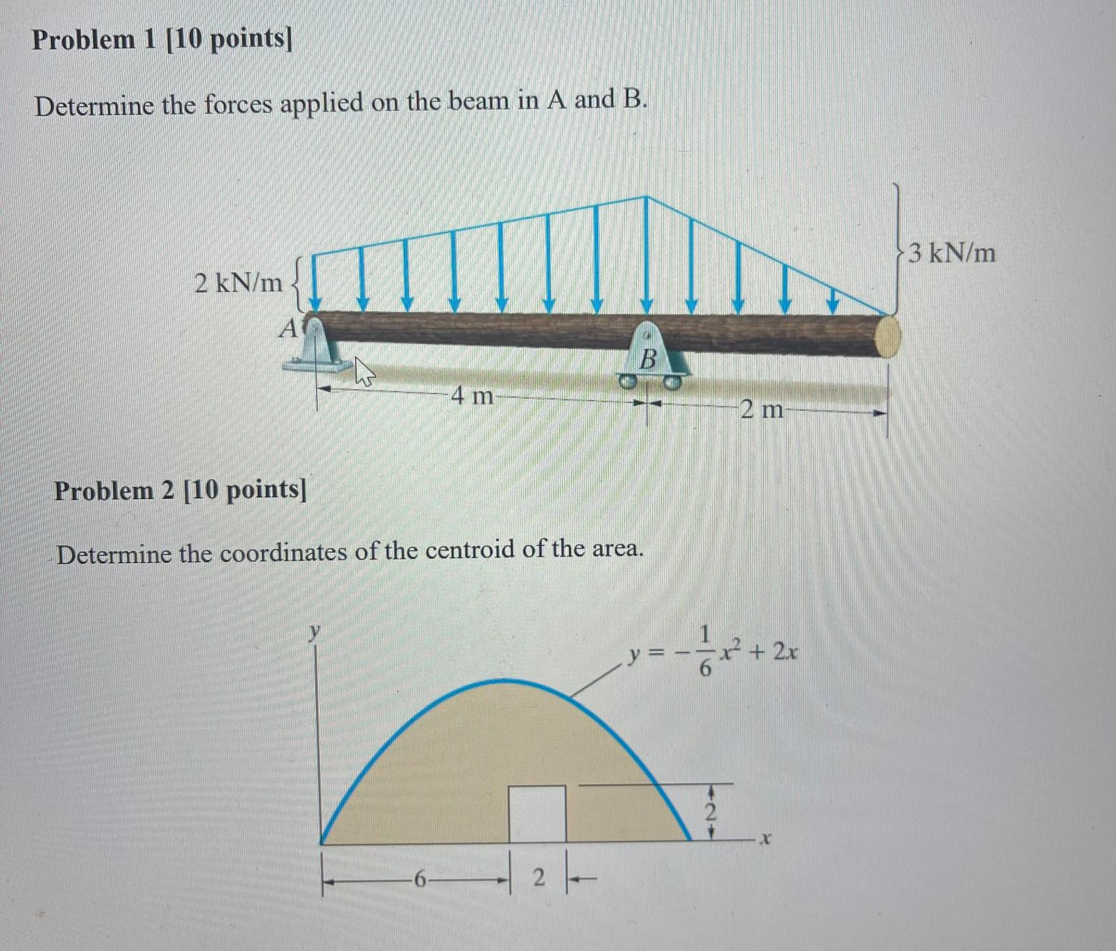 Solved Problem 1 [10 ﻿points]Determine the forces applied on | Chegg.com