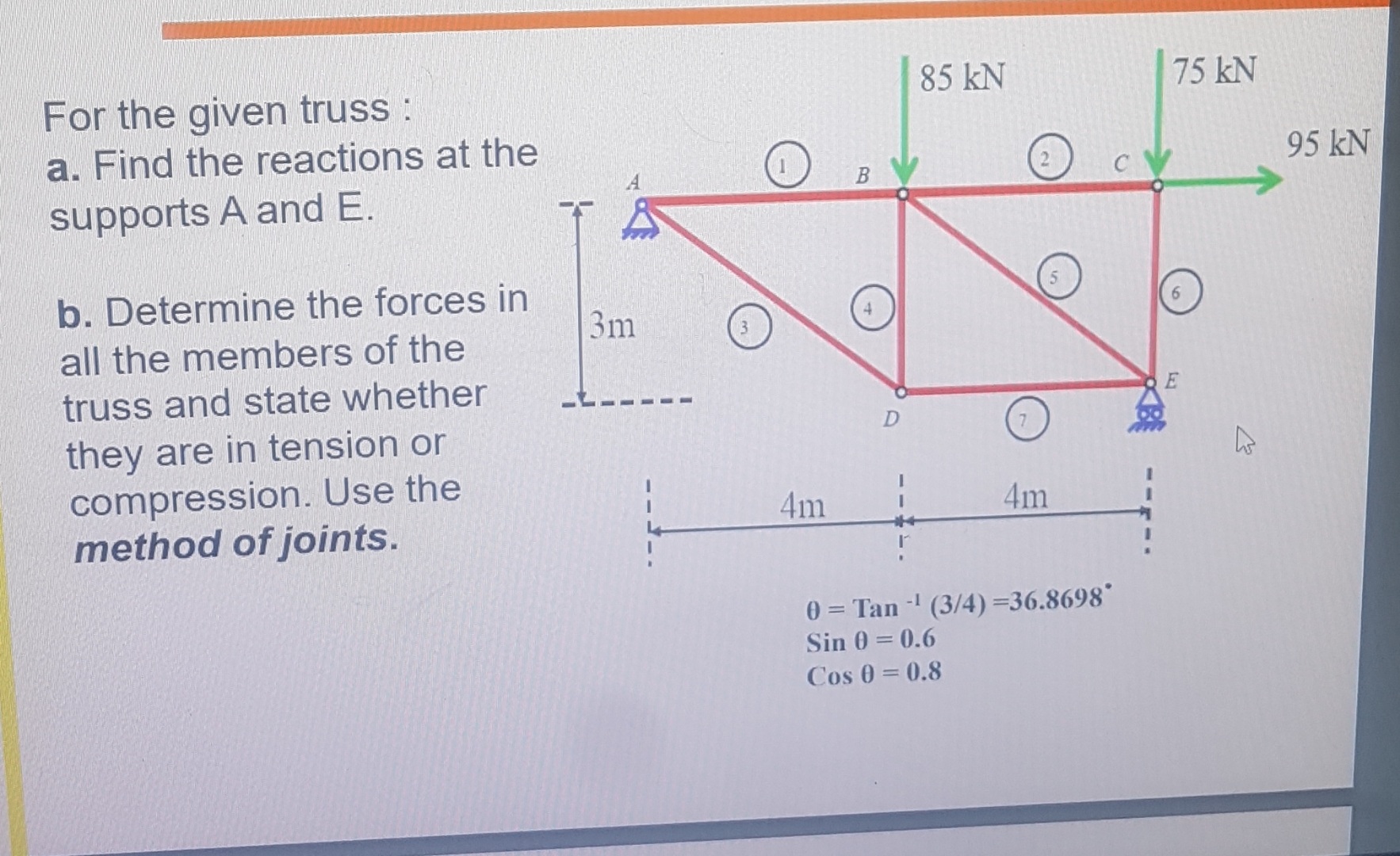 Solved For the given truss :a. ﻿Find the reactions at the | Chegg.com