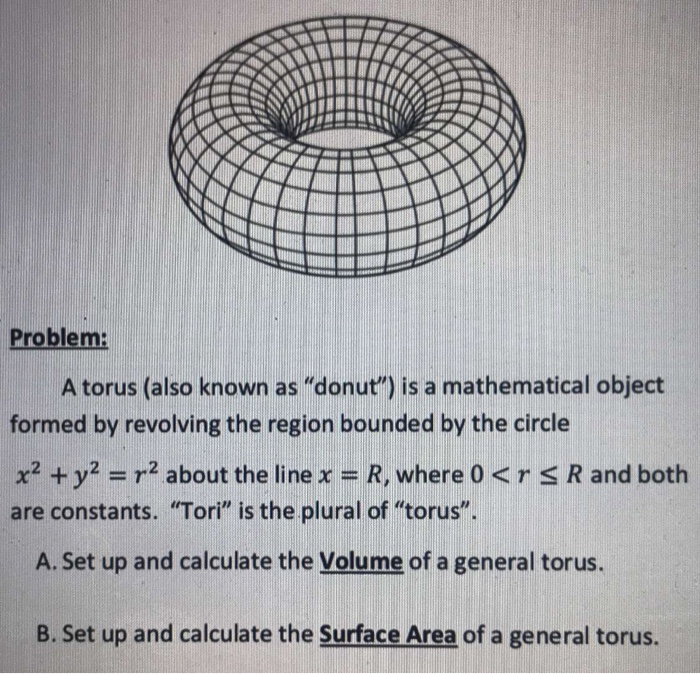 Solved Problem: A torus (also known as "donut') is a | Chegg.com