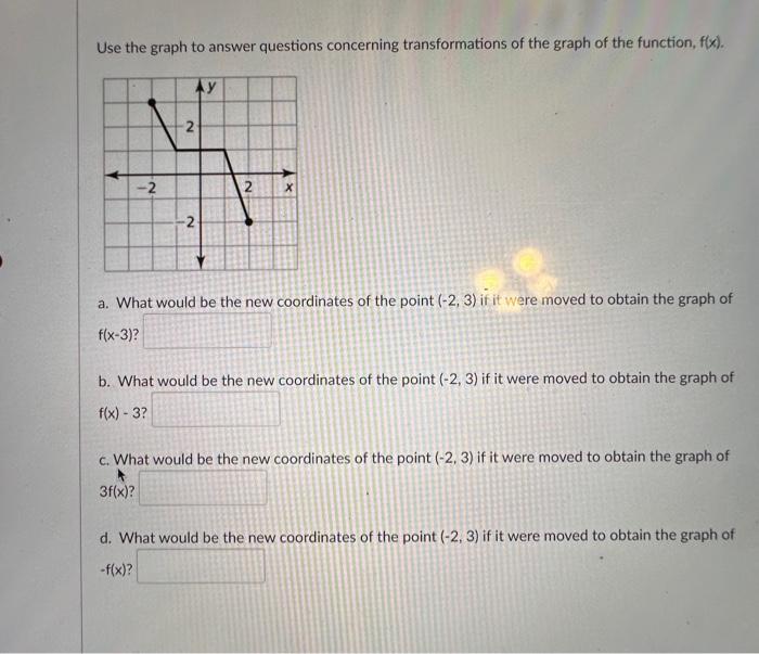Solved Use the graph to answer questions concerning | Chegg.com
