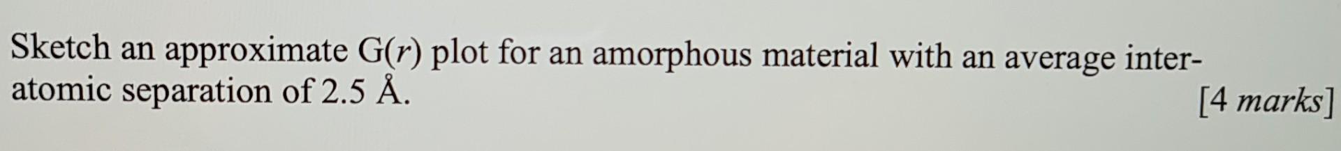 Solved Sketch an approximate G(r) plot for an amorphous | Chegg.com