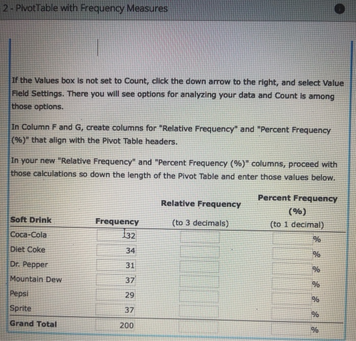 Solved 2 - PivotTable with Frequency Measures If the Values | Chegg.com