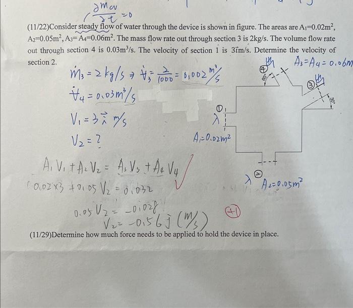 Solved (11/22)Consider steady flow of water through the | Chegg.com