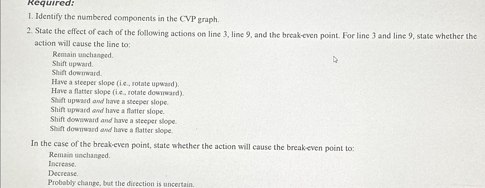 Solved Required:Identify the numbered components in the CVP | Chegg.com