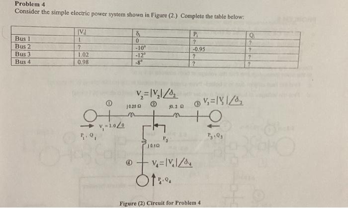 Problem 4 Consider the simple electric power system | Chegg.com