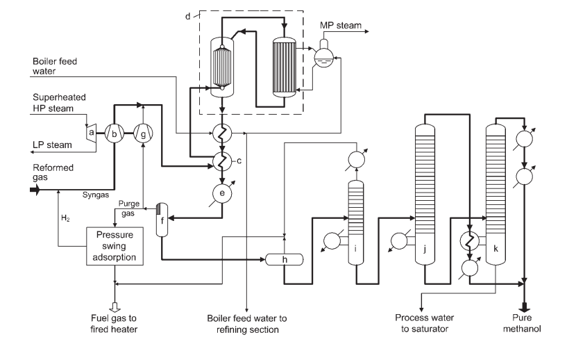 Solved can you tell me which compounds are on every | Chegg.com