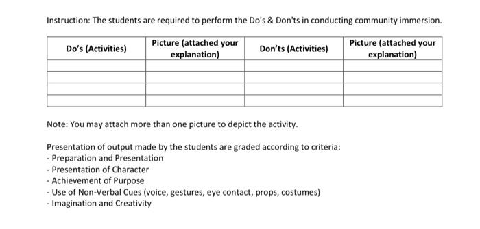 Instruction: The students are required to perform the | Chegg.com