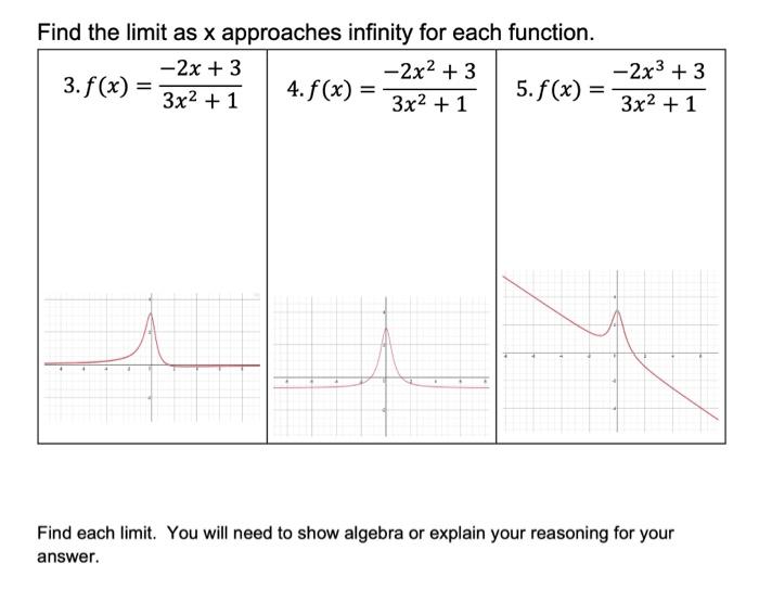 Solved Find the limit as x approaches infinity for each | Chegg.com