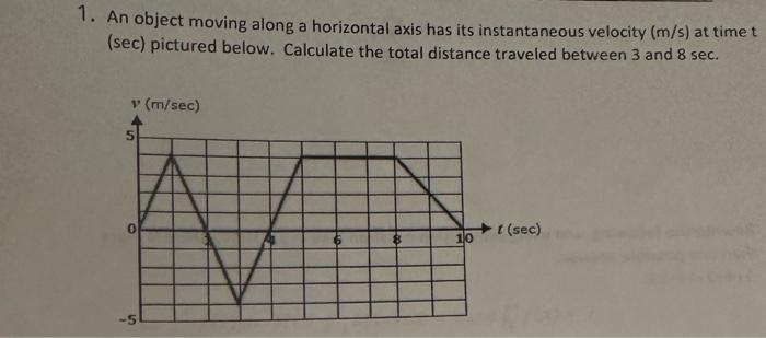 1. An object moving along a horizontal axis has its | Chegg.com
