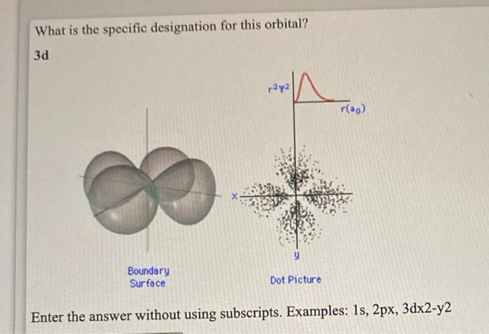 Solved What is the specific designation for this orbital? 3d | Chegg.com