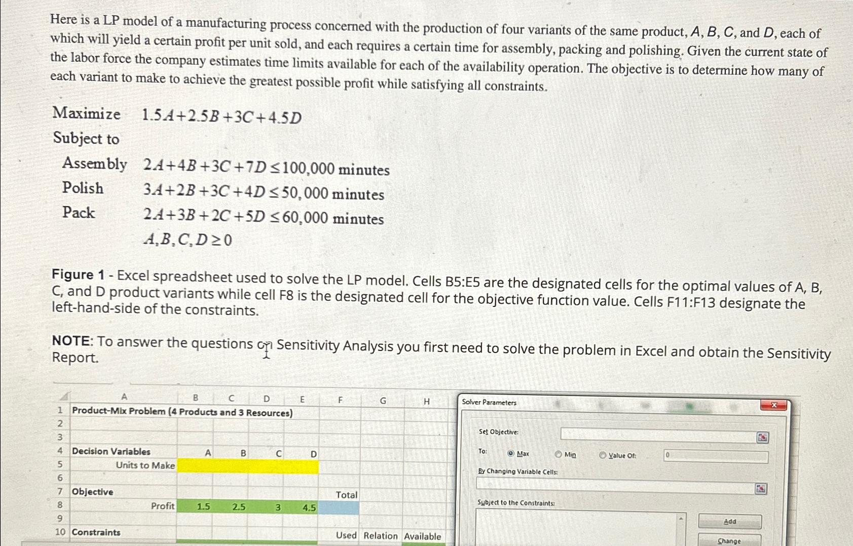 Solved Here is a LP model of a manufacturing process | Chegg.com