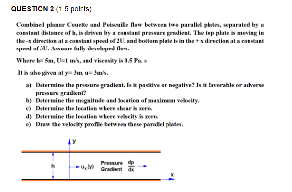 Solved QUESTION 2 (1.5 ﻿points)Combined planar Couette and | Chegg.com
