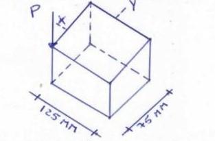 Solved A vertical load of 5 KN is applied to a rectangular | Chegg.com