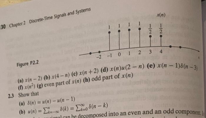 Solved A discrete-time signal x(n) is shown in Fig. P2.2. | Chegg.com
