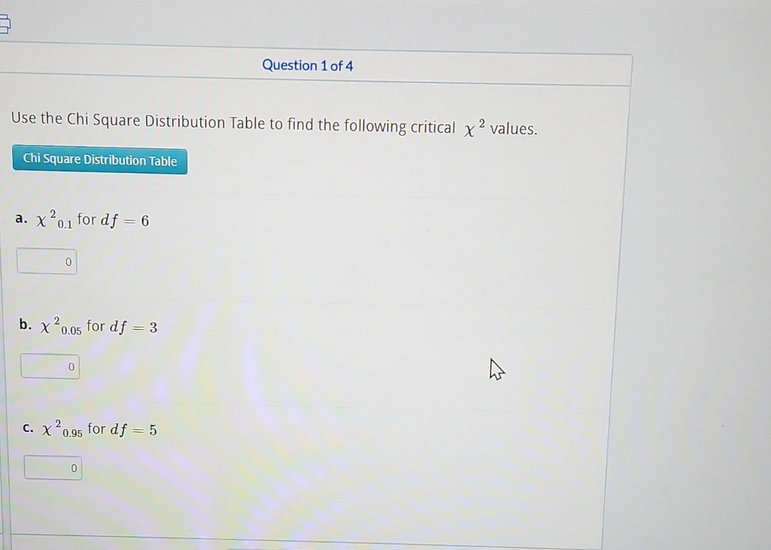 Solved Use the Chi Square Distribution Table to find the | Chegg.com