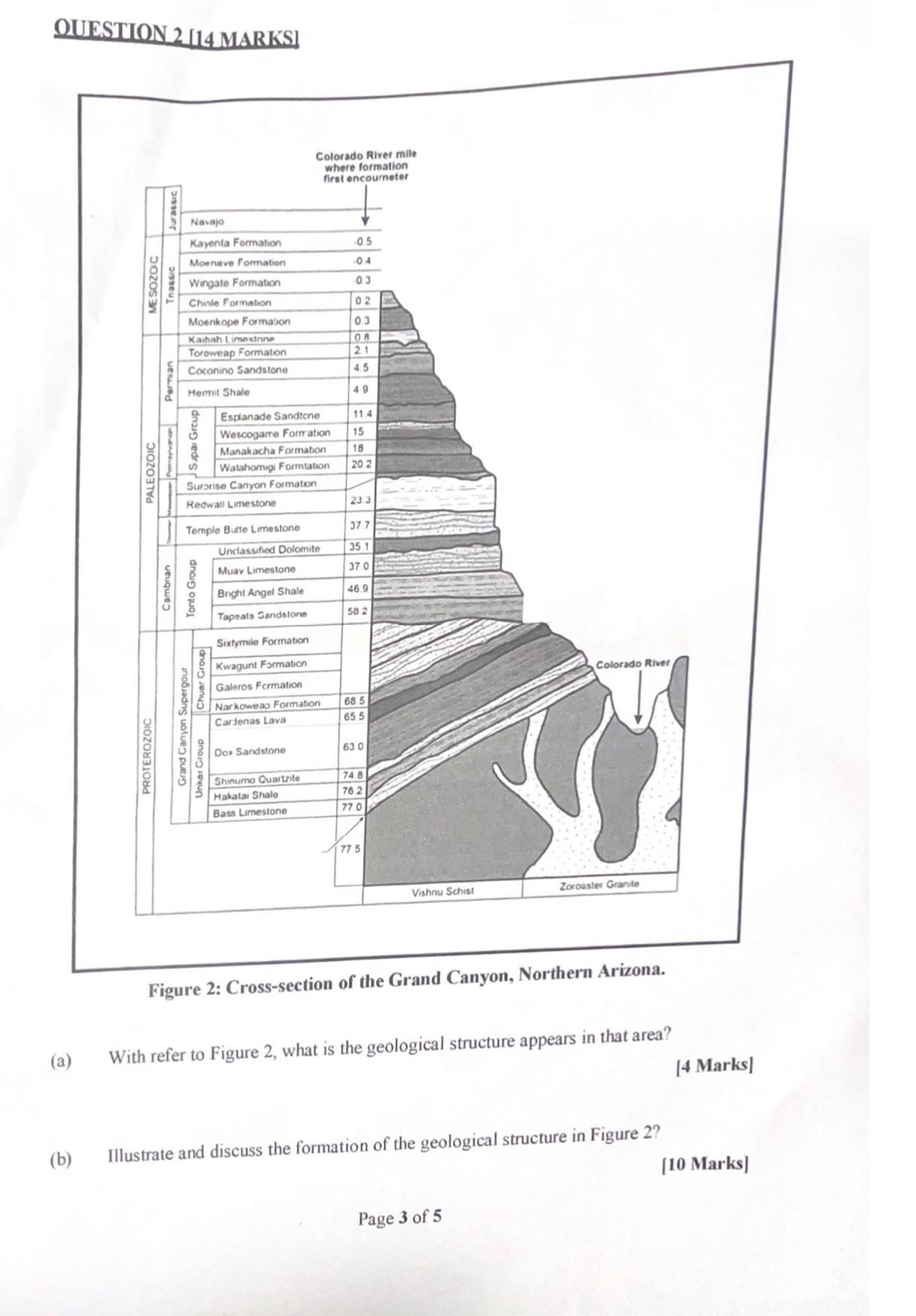 Solved OUESTION 2 [14 MARKSFigure 2: Cross-section of the | Chegg.com Solved OUESTION 2 [14 MARKSFigure 2: Cross-section of the | Chegg.com