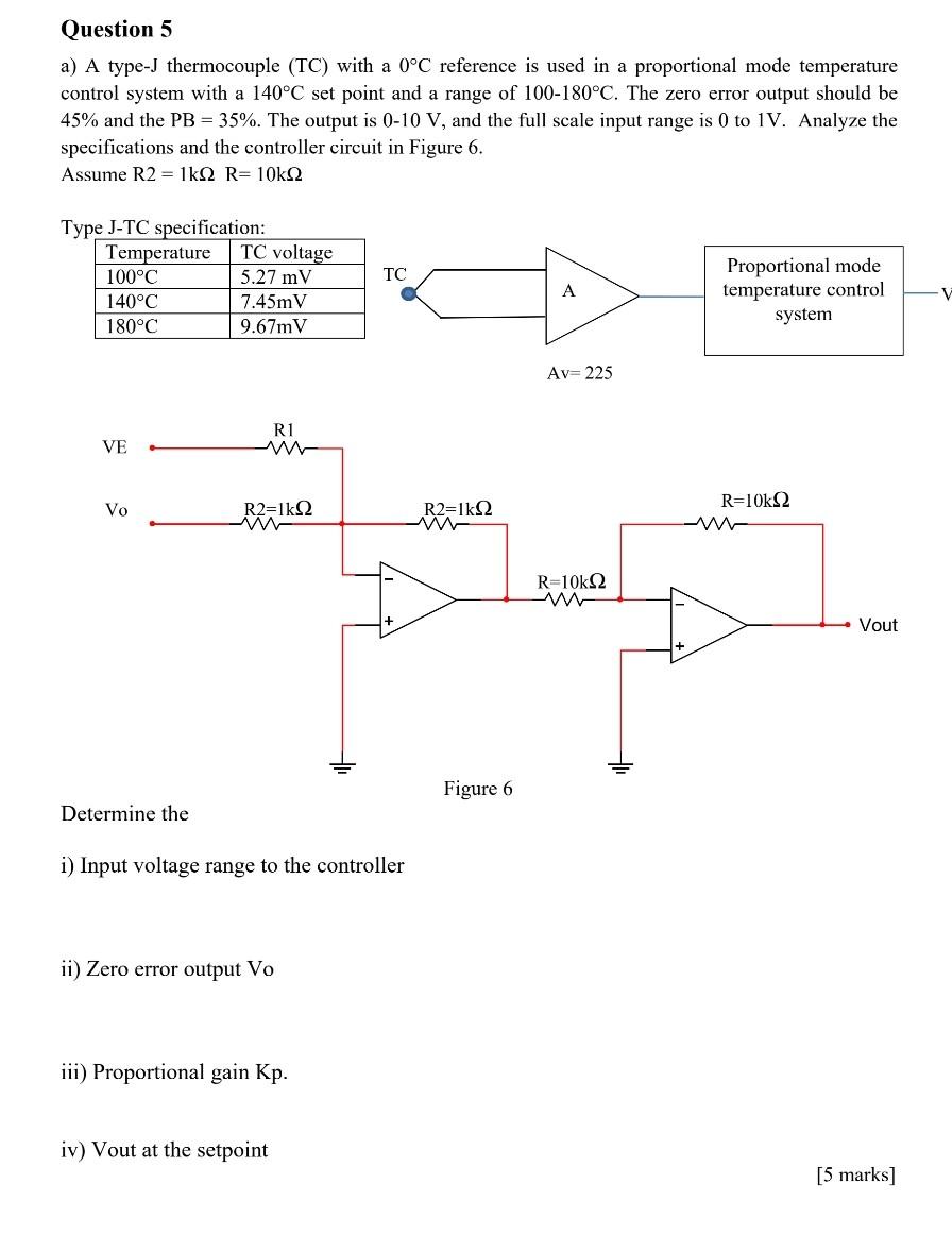 Solved integration derivative control mode sample and hold | Chegg.com